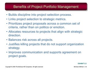 Organization strategy and project selection | PPT