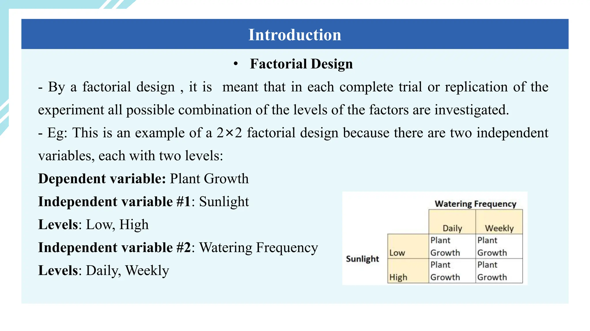 Factorial Design (M. Pharmacy- 1st Semester) | PPTX
