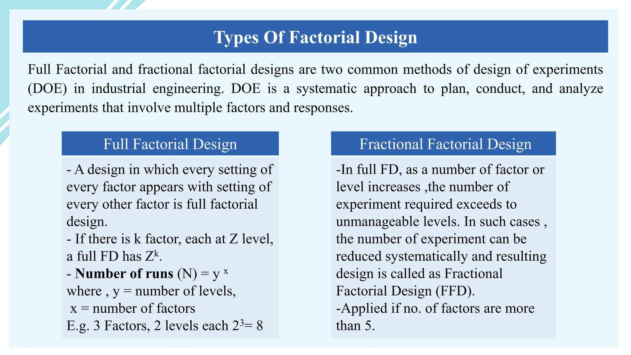 Factorial Design (M. Pharmacy- 1st Semester) | PPTX