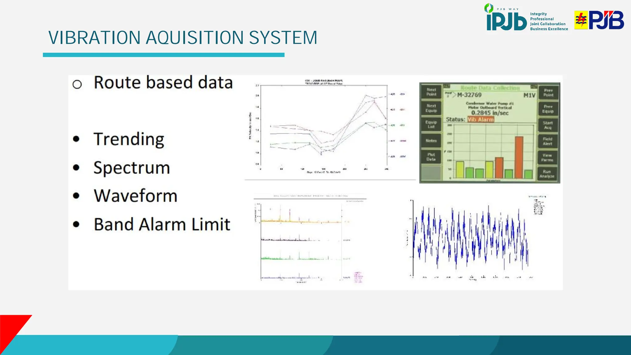 Data Aquisition Sensor Measurement Technique | PPT