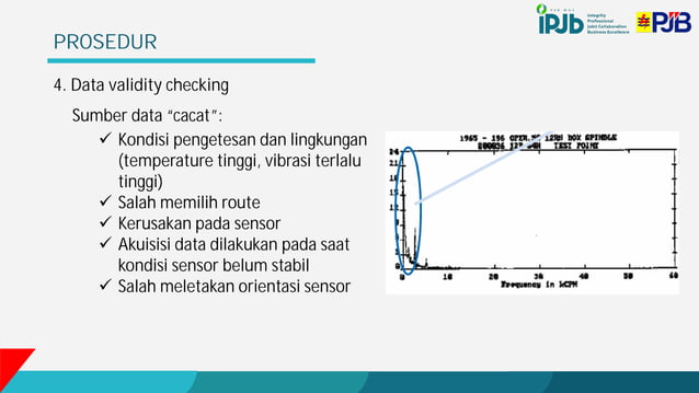 Data Aquisition Sensor Measurement Technique | PPT