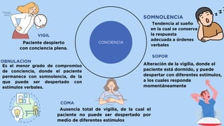 2.11 ESTADO DE COMA, inconsciencia .pdf
