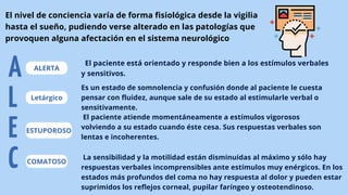 2.11 ESTADO DE COMA, inconsciencia .pdf