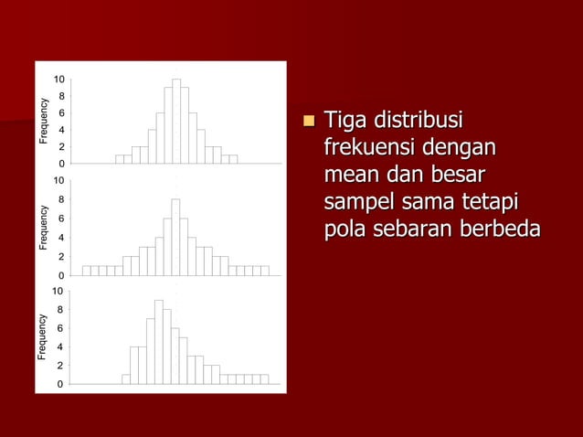 2. Ukuran Pemusatan dan Pencaran Data.ppt