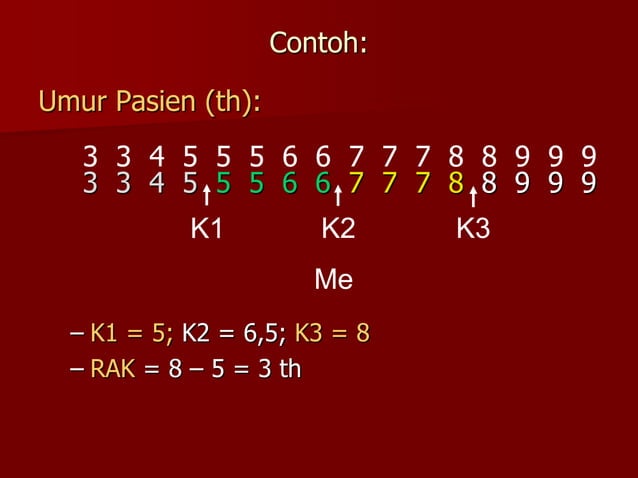 2. Ukuran Pemusatan dan Pencaran Data.ppt