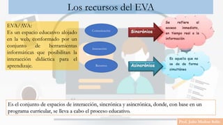 2. Entornos Virtuales de Aprendizaje.pptx
