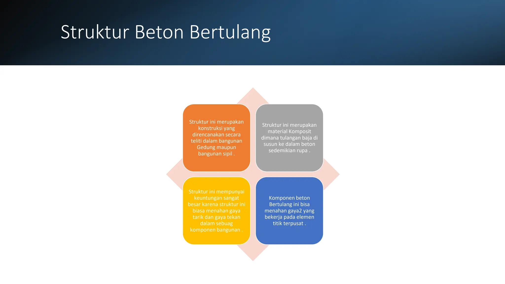 2. PPT SKA Ahli Muda Teknik Bangunan Gedung.pptx