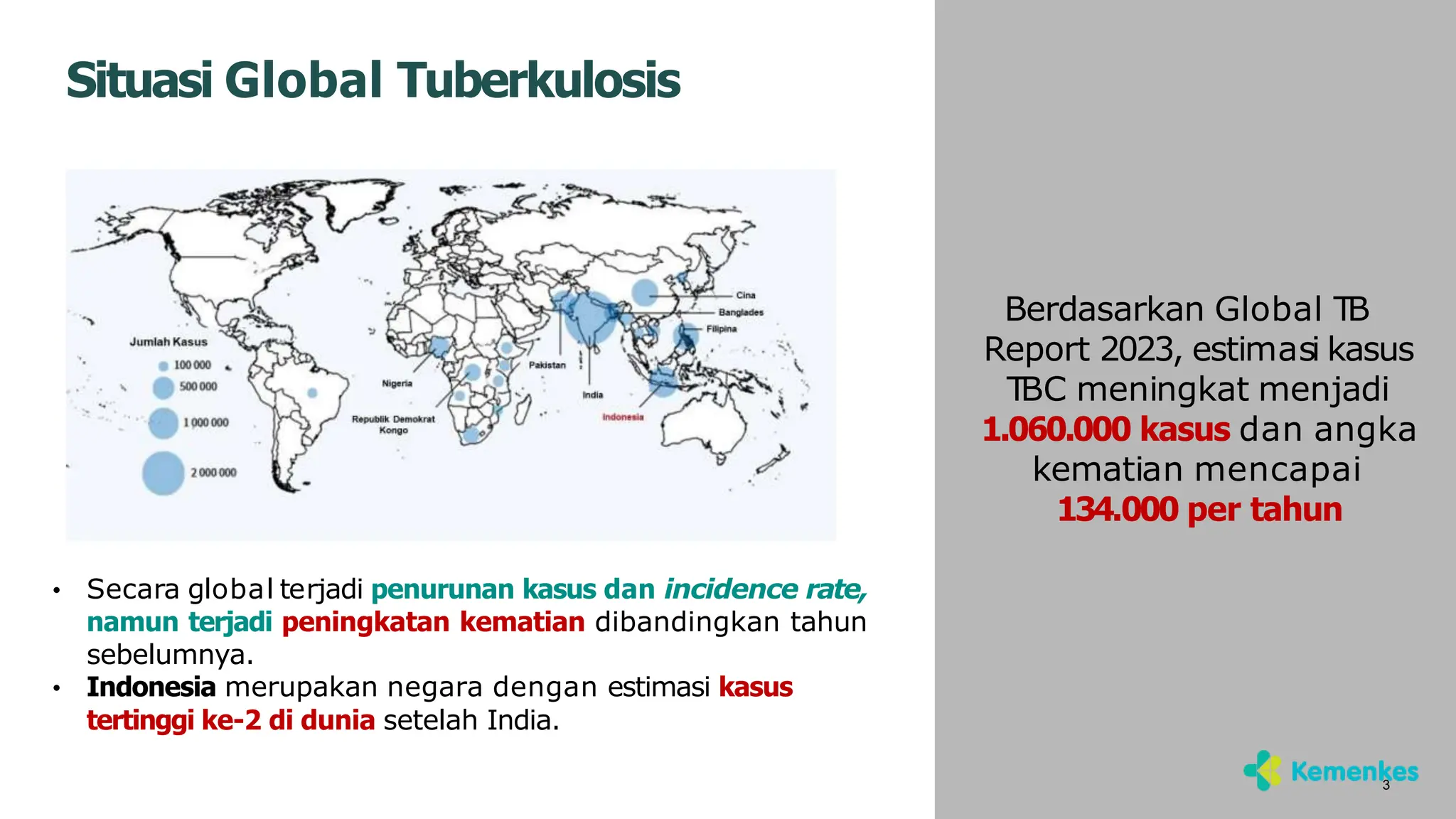 2. Update Situasi dan Kebijakan Penanggulangan Tuberkulosis_16 Mei 2024 ...