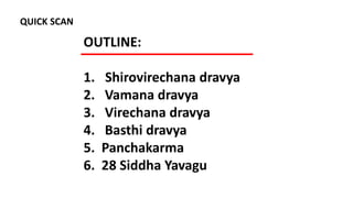 Charaka Samhita Sutra Sthana 2. Chapter Apamargatanduliyadhyaya | PPTX
