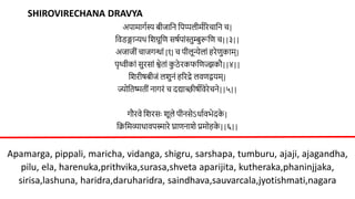 Charaka Samhita Sutra Sthana 2. Chapter Apamargatanduliyadhyaya | PPTX