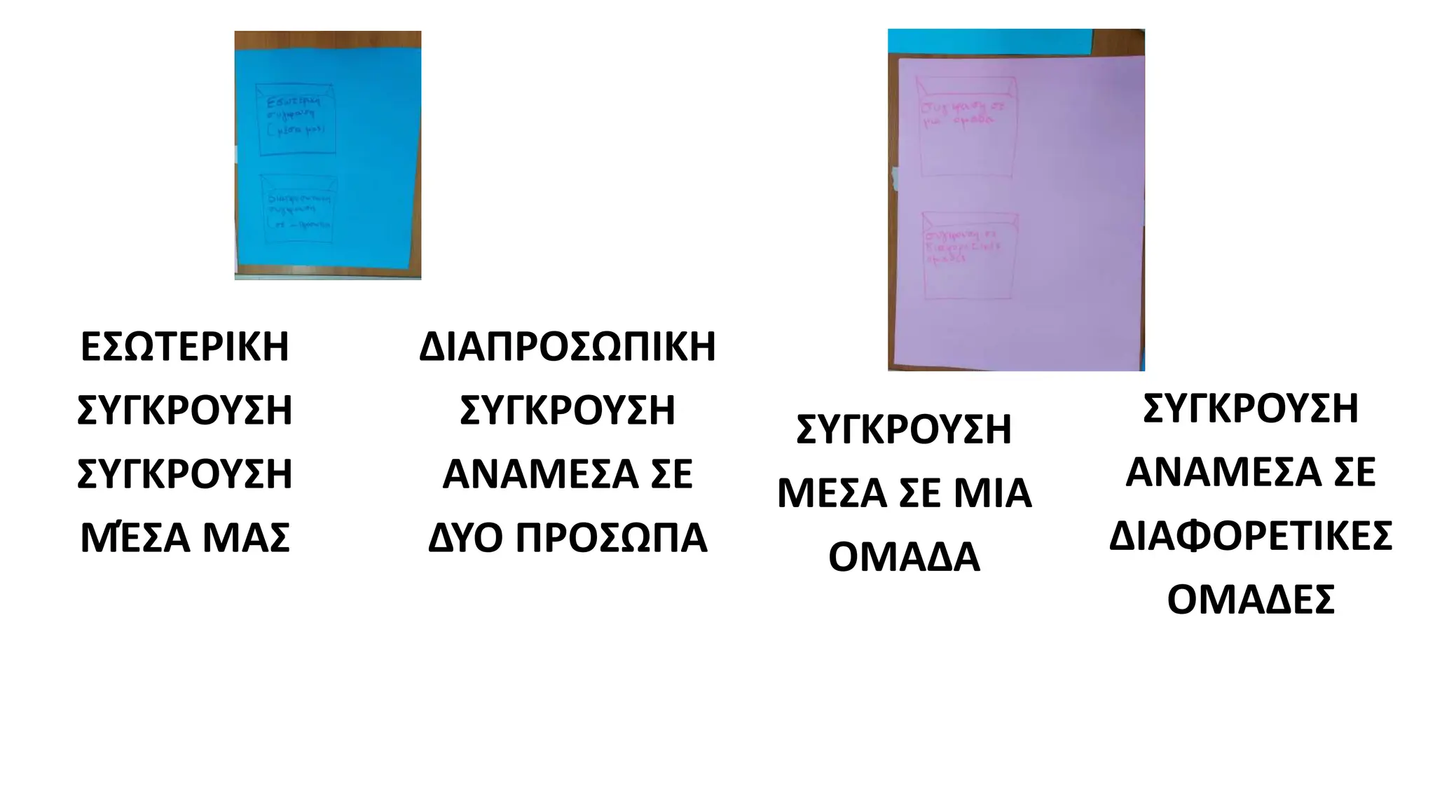 Εσύ, τι τύπος είσαι στη διαφωνία_ (2).pptx