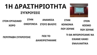 Εσύ, τι τύπος είσαι στη διαφωνία_ (2).pptx