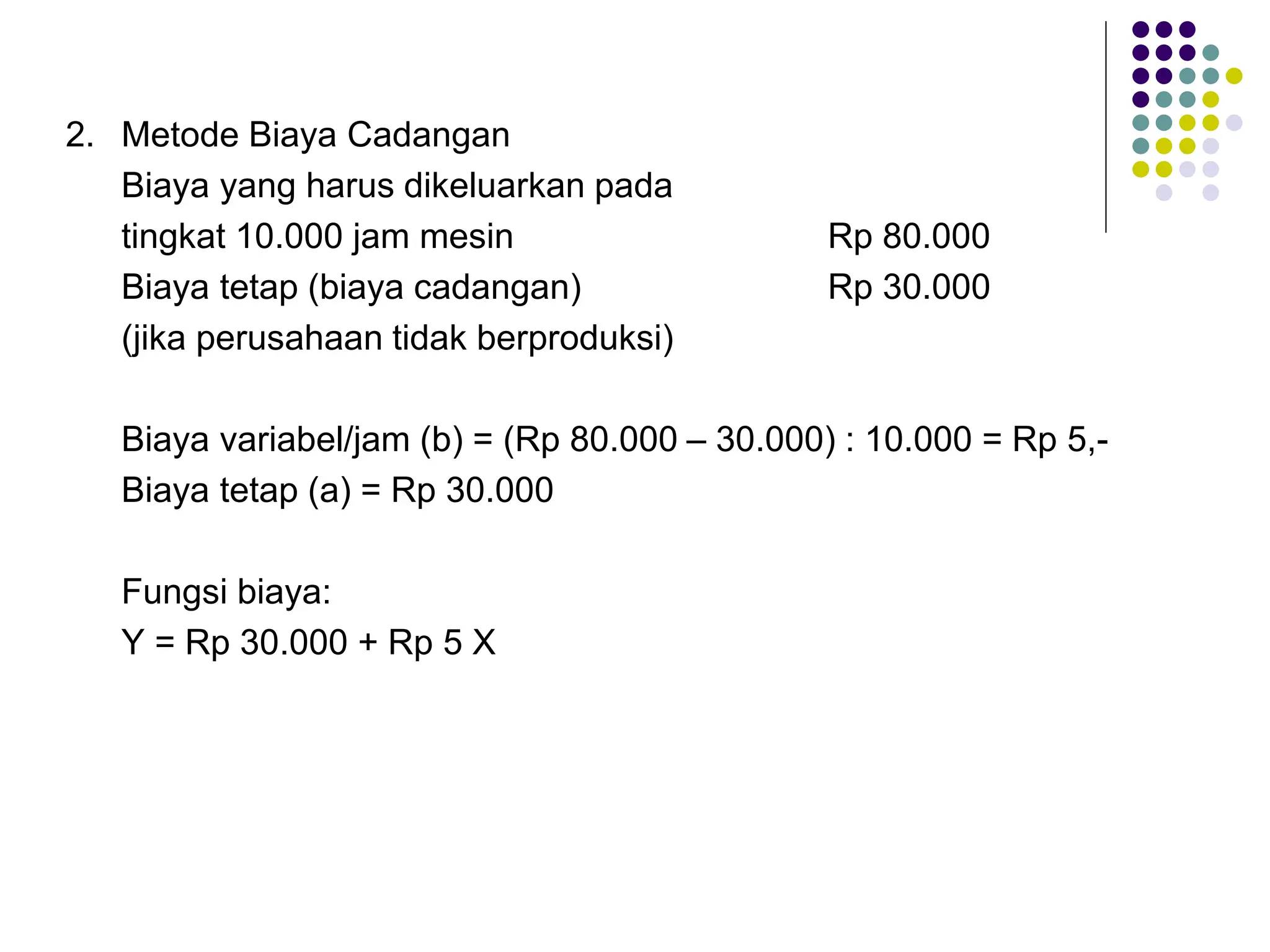 Perilaku dan Klasifikasi Biaya Akuntansi Manajemen | PPT