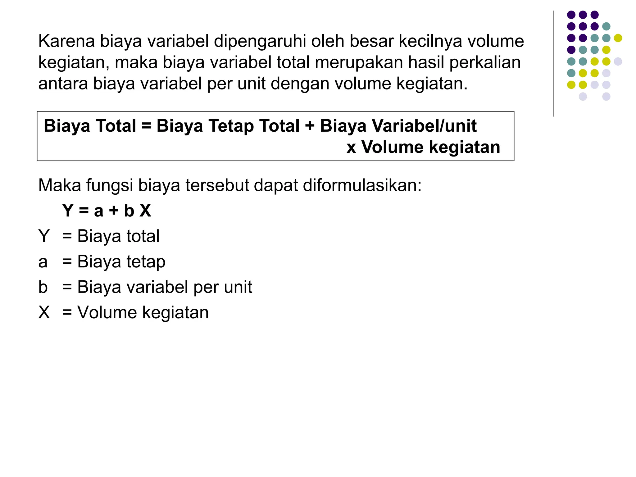Perilaku dan Klasifikasi Biaya Akuntansi Manajemen | PPT