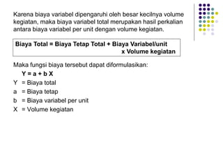 Perilaku dan Klasifikasi Biaya Akuntansi Manajemen | PPT