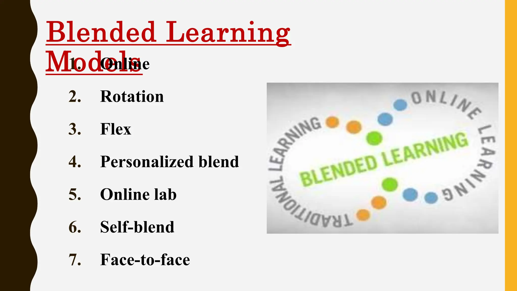 Blended Learning in Modern Education System.pptx