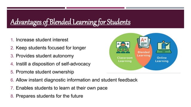 Blended Learning in Modern Education System.pptx