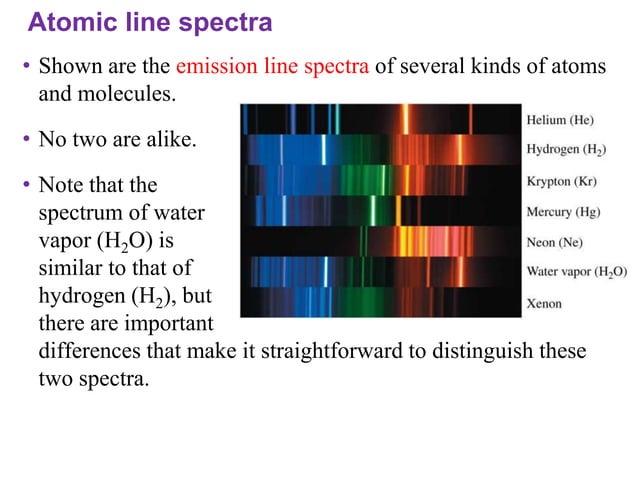 Matter wave, atomic spectrum and Bohr model.pptx