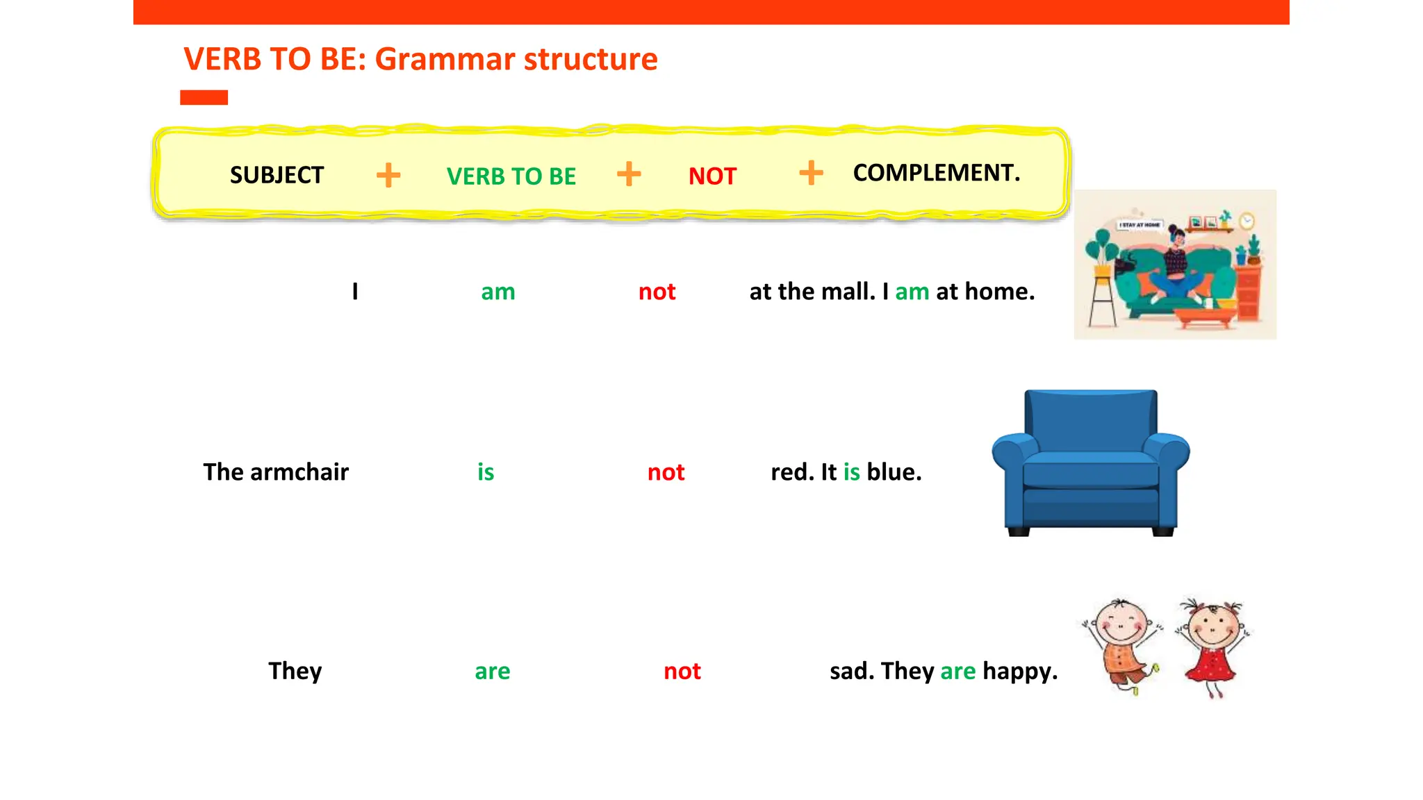2. VERB TO BEeeeeeeeeeeeeeeeeeeeee .pptx