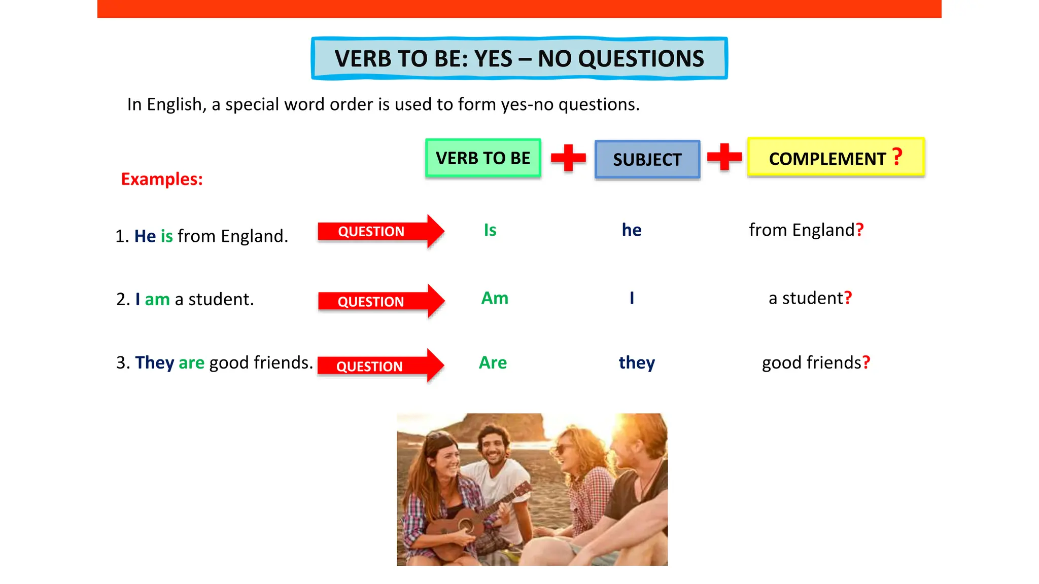 2. VERB TO BEeeeeeeeeeeeeeeeeeeeee .pptx