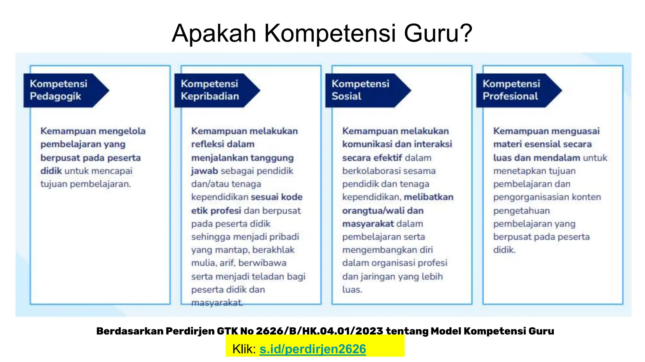 2. Kerangka Kompetensi Literasi Guru SD_Rev.pptx