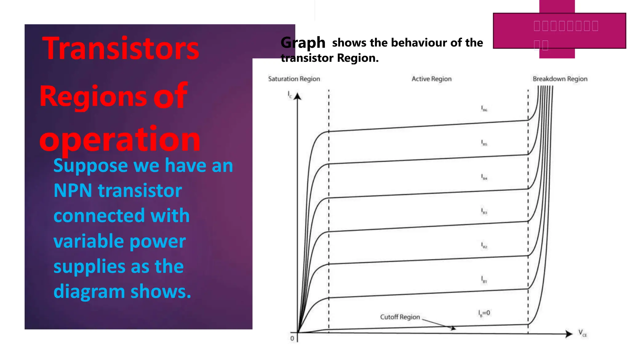 Diode and Transistors 761538....document | DOCX