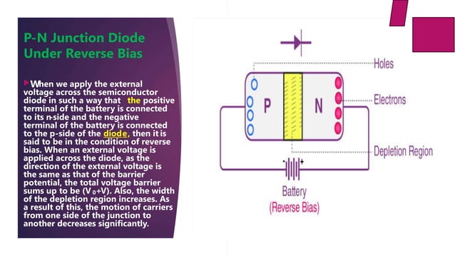 Diode and Transistors 761538....document | PPT
