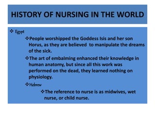 2.-REVISED-HISTORY-OF-NURSING-IN-THE-WORLD.pptx