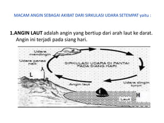 2. Atmosfer - - Angin.ppt :"kelas 10 sma | PPT