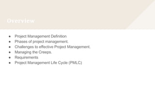 project management power point2. What Is Project Management_ (1).pptx