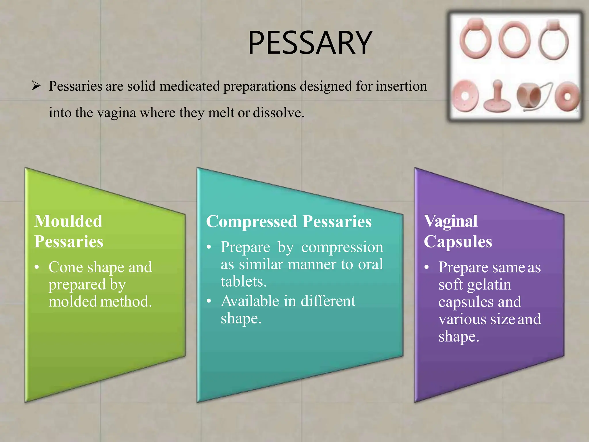 Introduction to Dosage Forms, solids, liquids, semi-solids, gaseous | PPTX