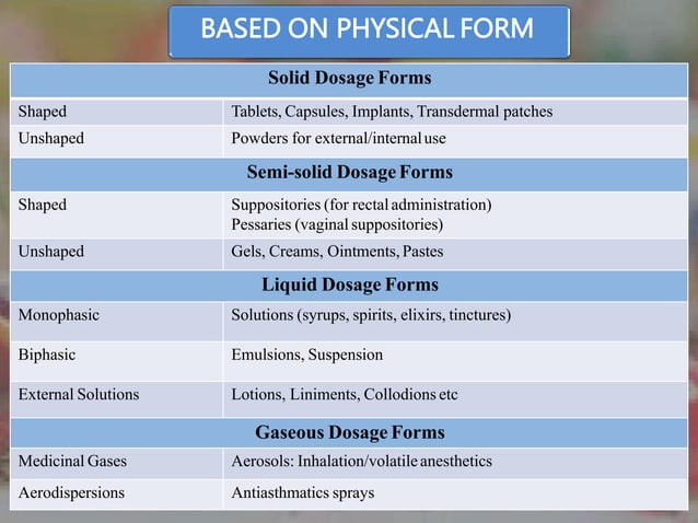 Introduction to Dosage Forms, solids, liquids, semi-solids, gaseous ...