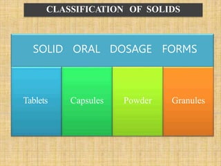 Introduction to Dosage Forms, solids, liquids, semi-solids, gaseous | PPTX