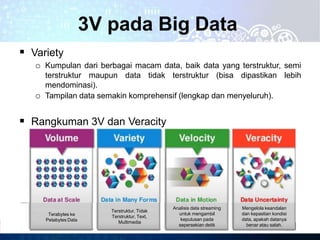 2.-Pengantar- Big -Data Gambaran Umum Big Data.pptx