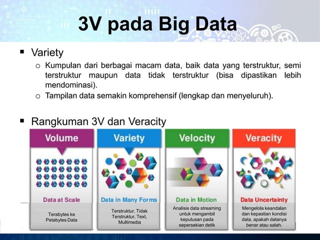 2.-Pengantar- Big -Data Gambaran Umum Big Data.pptx
