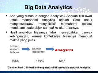 2.-Pengantar- Big -Data Gambaran Umum Big Data.pptx