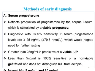 2.2.Ectopic pregnancy.pathophysiology Pharynx | PPT