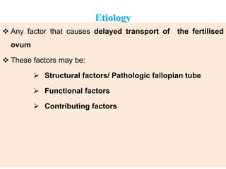 2.2.Ectopic pregnancy.pathophysiology Pharynx | PPT