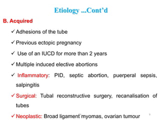 2.2.Ectopic pregnancy.pathophysiology Pharynx | PPT