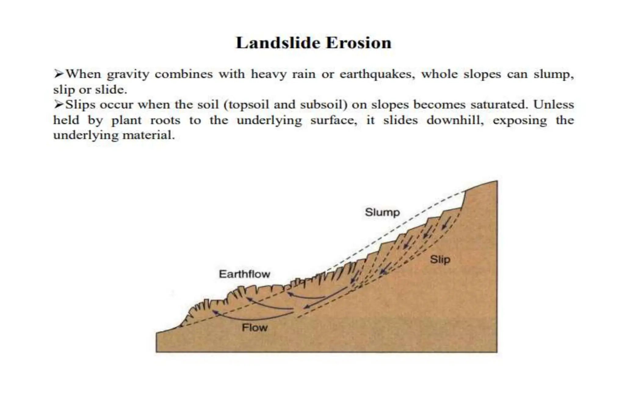 2. Soil erosion, causes and classification of soil erosion | PPTX ...