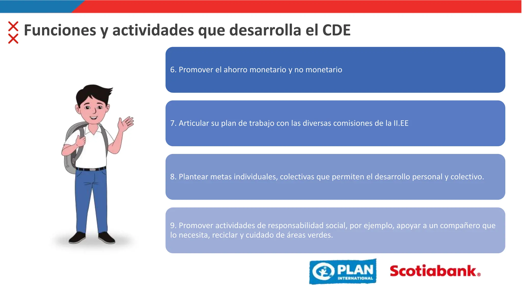 2. Club de emprendedores DFDFDFD(1).pptx