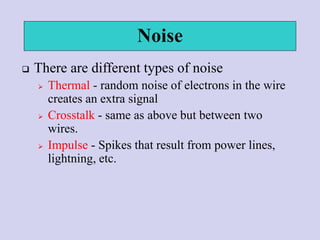Transmission impairment of data communication | PPT