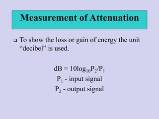 Transmission impairment of data communication | PPT