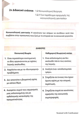 ΣΧΕΔΙΑΓΡΑΜΜΑ ΚΟΙΝΩΝΙΟΛΟΓΙΑΣ Γ ΛΥΚΕΙΟΥ ΠΡΟΣΑΝΑΤΟΛΙΣΜΟΥ | PDF