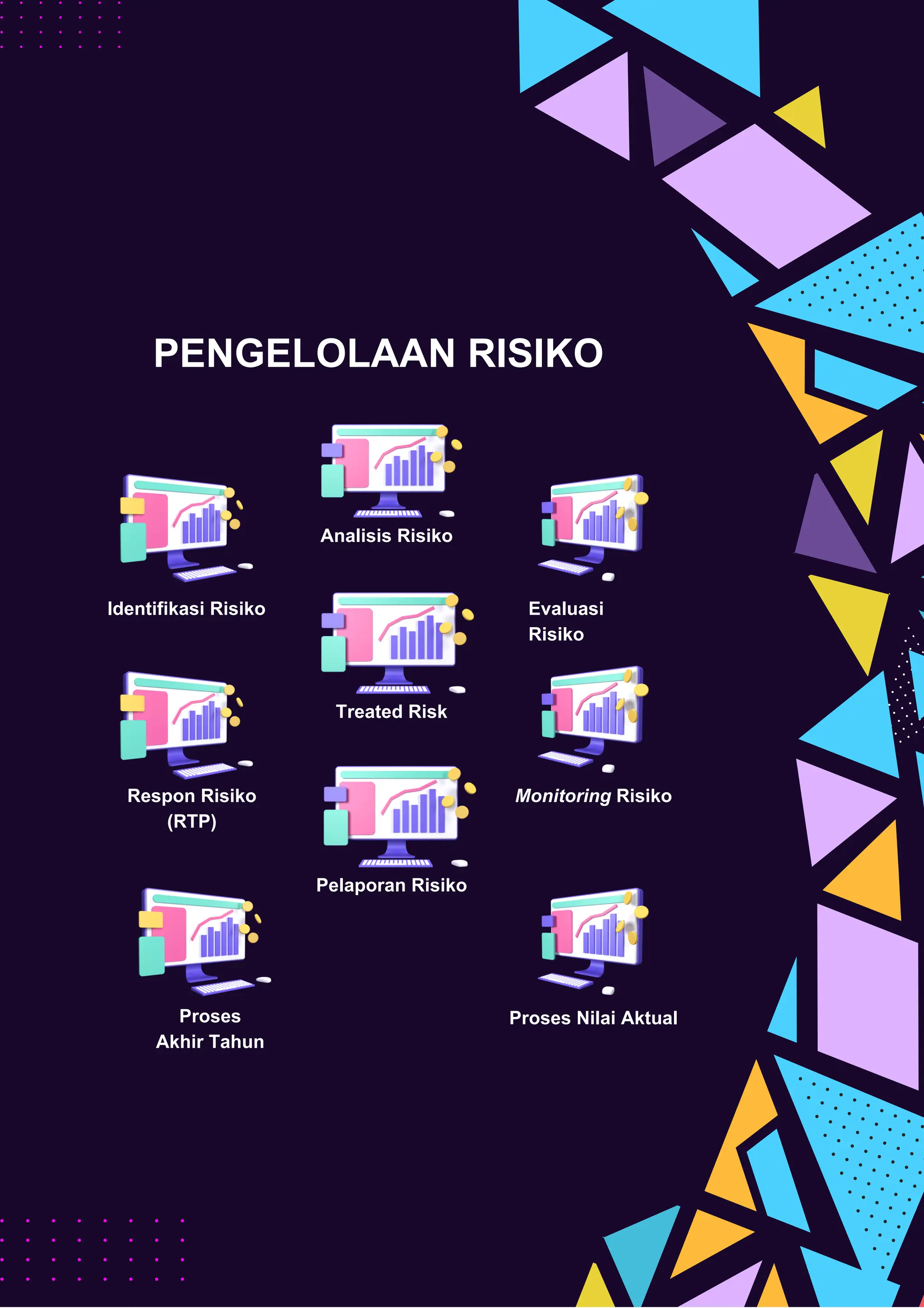 2. User Manual RMIS - Pemilik & Pengelola Risiko.pdf