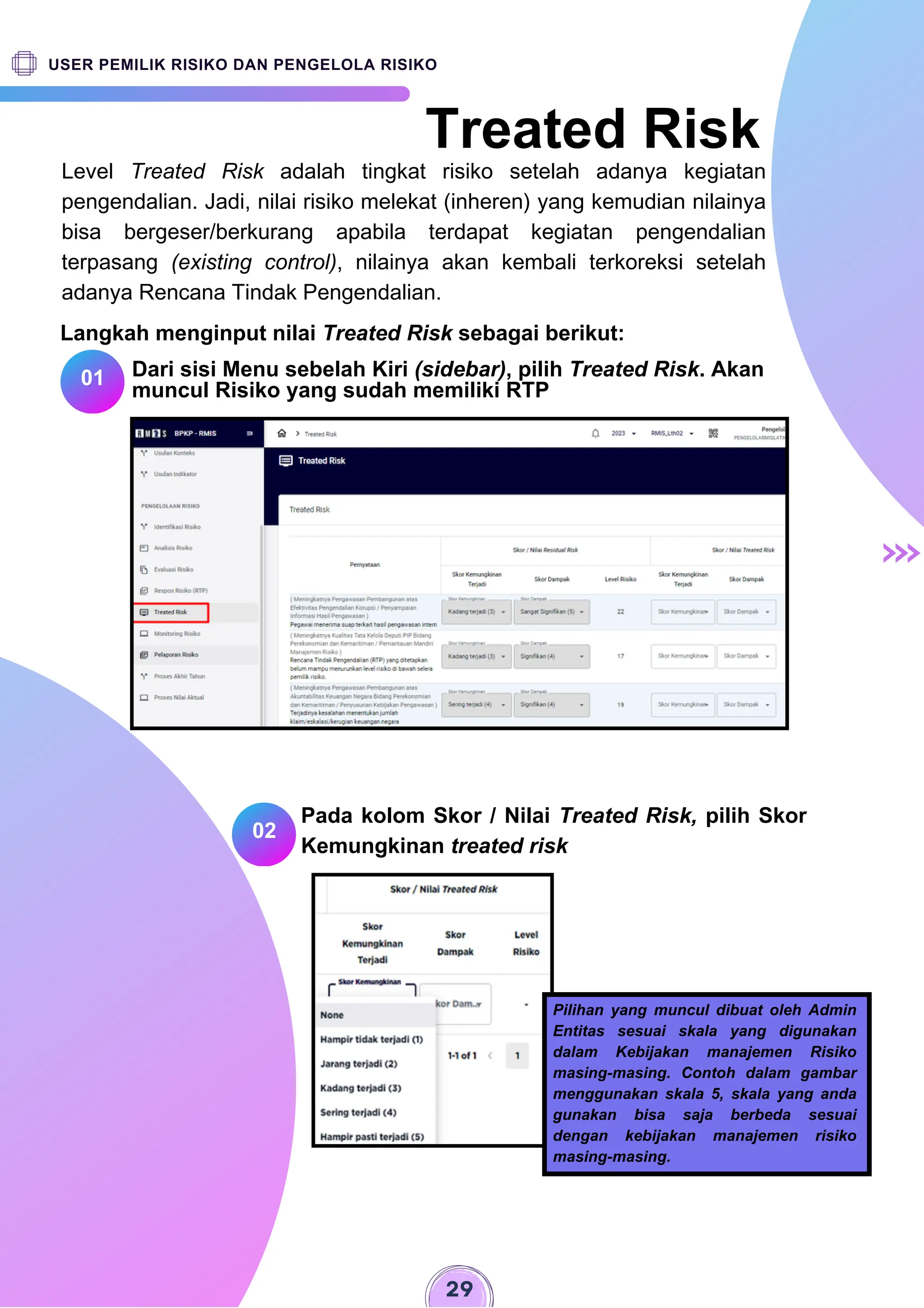 2. User Manual RMIS - Pemilik & Pengelola Risiko.pdf