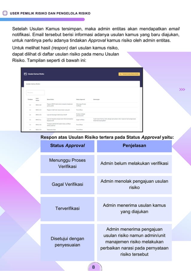 2. User Manual RMIS - Pemilik & Pengelola Risiko.pdf