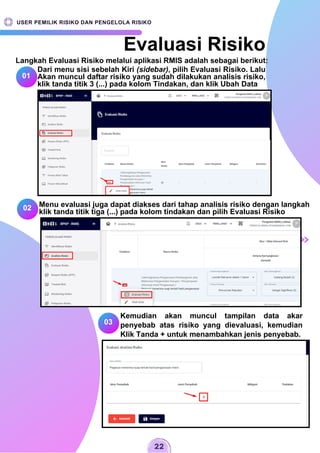 2. User Manual RMIS - Pemilik & Pengelola Risiko.pdf
