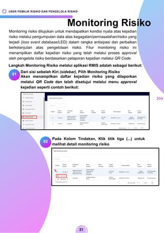 2. User Manual RMIS - Pemilik & Pengelola Risiko.pdf