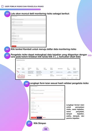 2. User Manual RMIS - Pemilik & Pengelola Risiko.pdf